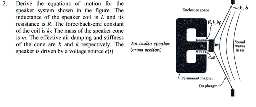 2. Derive the equations of motion for the speaker system shown in the ...