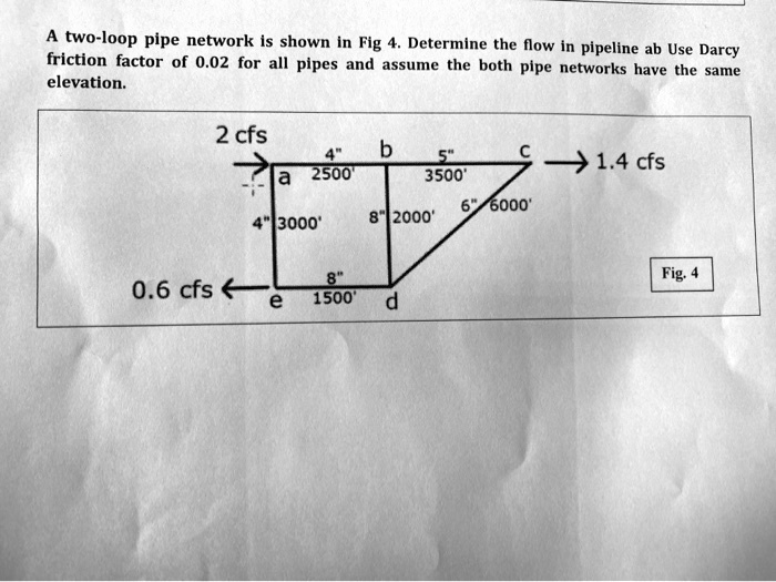 SOLVED: A two-loop pipe network is shown in Fig 4. Determine the flow in pipeline ab. Use a ...