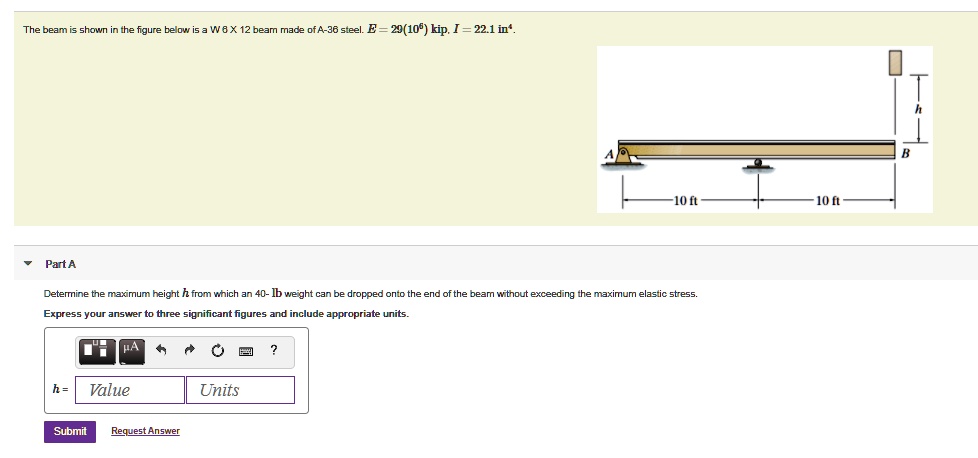 SOLVED: The beam shown in the figure below is a W 6 x 12 beam made of A ...