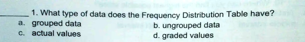 SOLVED: 1 What type of data does the Frequency Distribution Table have? a grouped data b ...