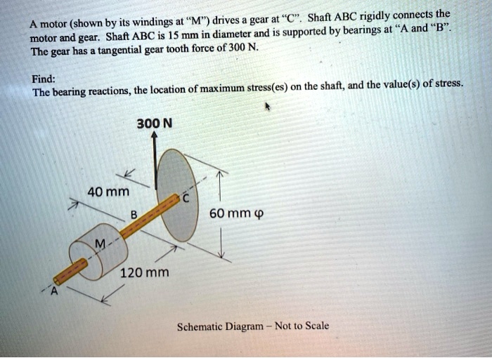 A motor (shown by its windings at "M") drives a gear at "C". Shaft ABC ...