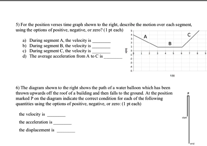 5 for the position verses time graph shown to the right describe the ...