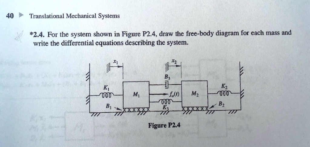 SOLVED: 40 Translational Mechanical Systems *2.4. For the system shown ...