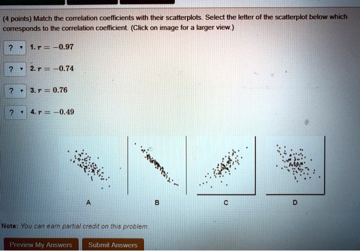 SOLVED: points) Match the correlation coefiicients with their scatterplots. Select the letter of ...