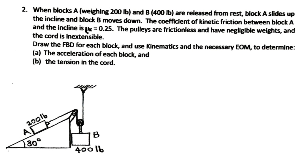 2. When blocks A (weighing 200 lb) and B (400 lb) are released from rest, block A slides up the ...