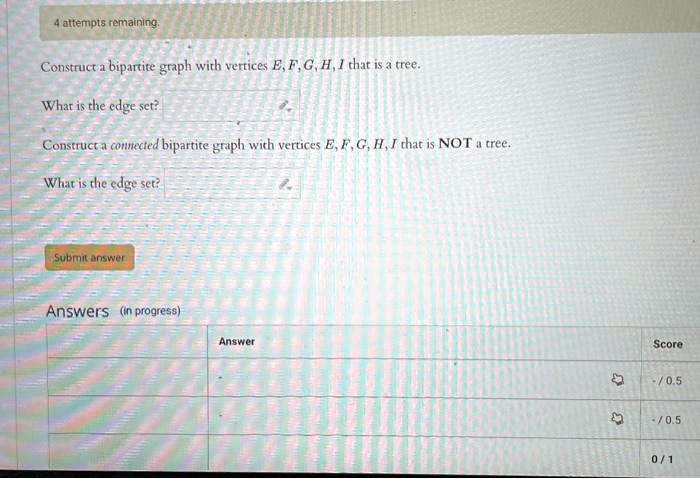 Solved Construct A Bipartite Graph With Vertices E F G H And I That Is A Tree What Is The