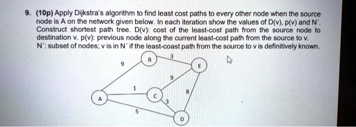 9. (10p) Apply Dijkstra's algorithm to find least cost paths to every other node when the source ...