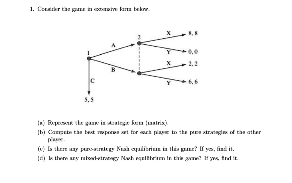 SOLVED: 1. Consider the game in extensive form below. X 8,8 2 A Y 0.0 X ...