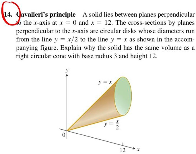 SOLVED: Gavalieri's principle: A solid lies between planes ...