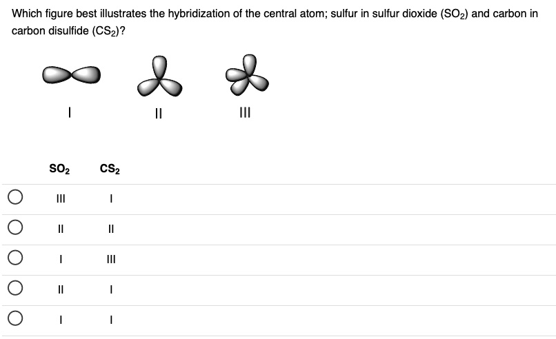 SOLVED: Which figure best illustrates the hybridization of the central ...