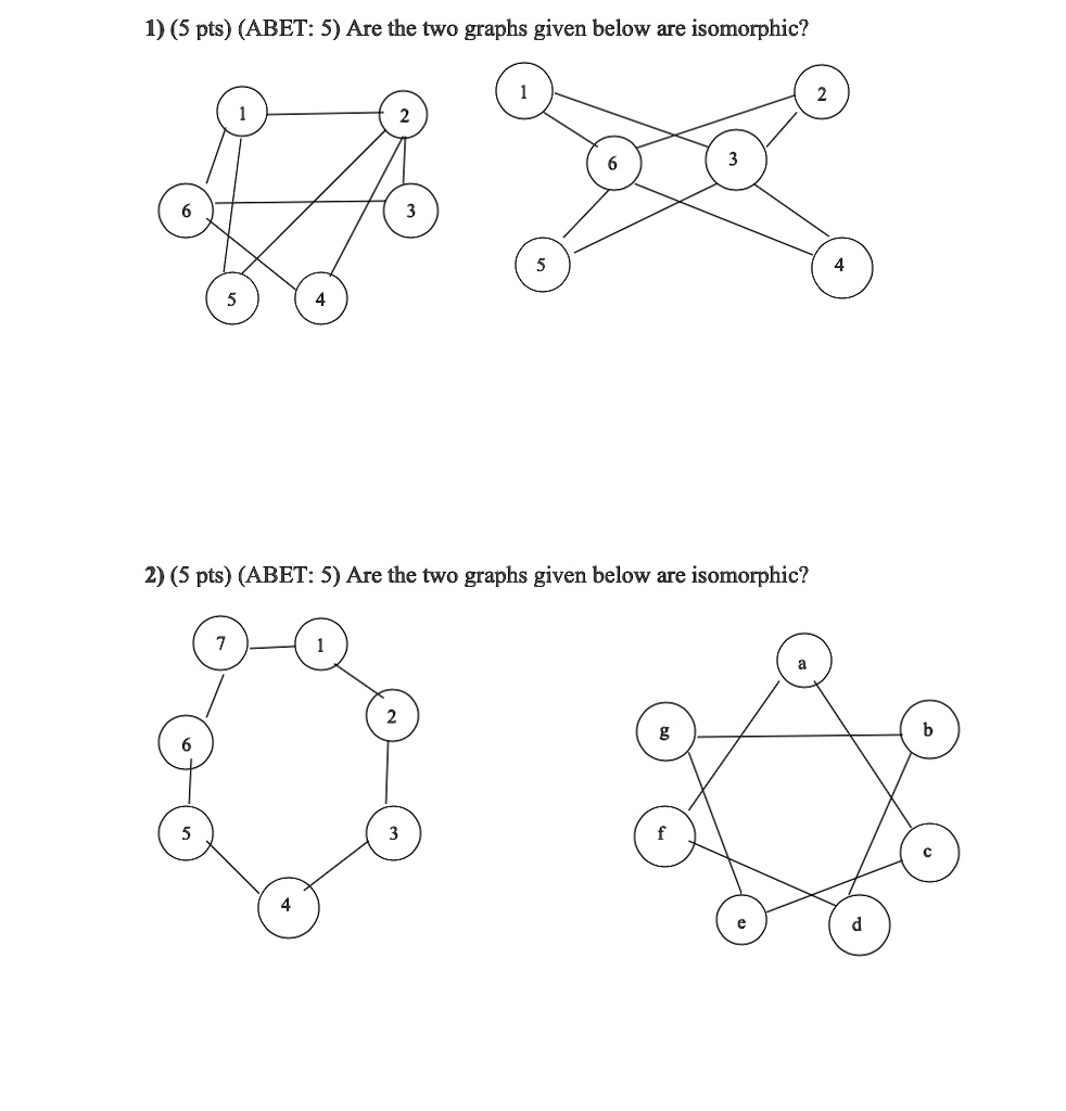 SOLVED: 1) (5 pts) (ABET: 5) Are the two graphs given below are ... SOLVED: 1) (5 pts) (ABET: 5) Are the two graphs given below are ...