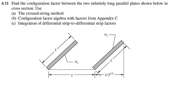 4.11 Find the configuration factor between the two infinitely long ...