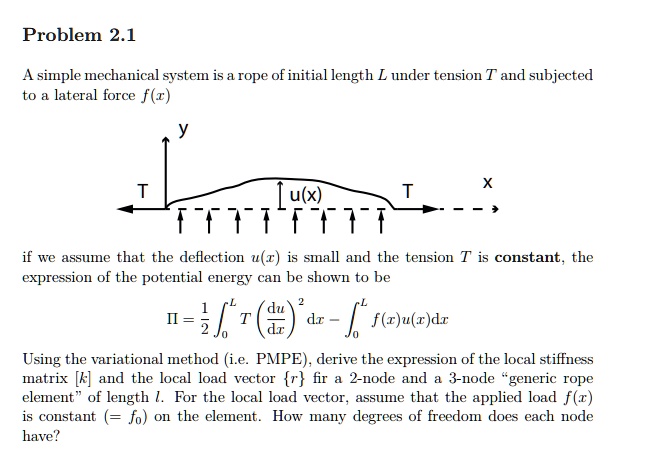 SOLVED: A simple mechanical system is a rope of initial length L under ...