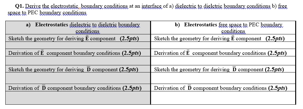 q1 derive the electrostaticboundarx sonditions at an interface of a ...