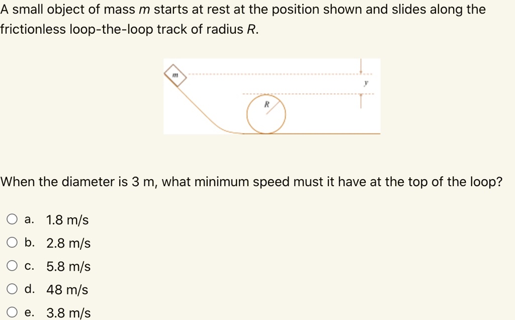 A small object of mass m starts at rest at the position shown and slides along the frictionless ...