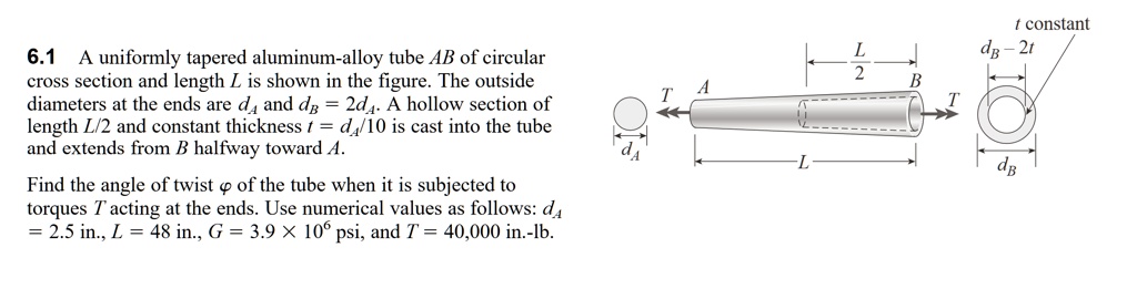 SOLVED: constant 6.1 uniformly tapered aluminum-alloy tube AB of ...