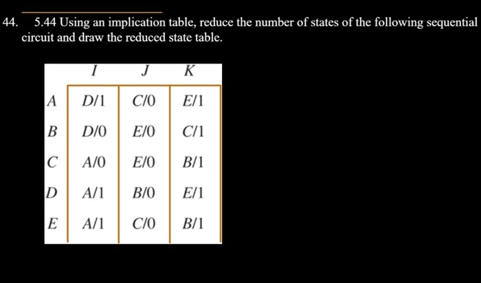 44. 5.44 Using an implication table, reduce the number of states of the ...