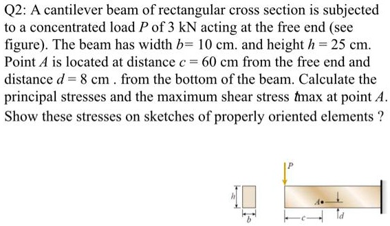 Q2: A cantilever beam of rectangular cross section is subjected to a ...