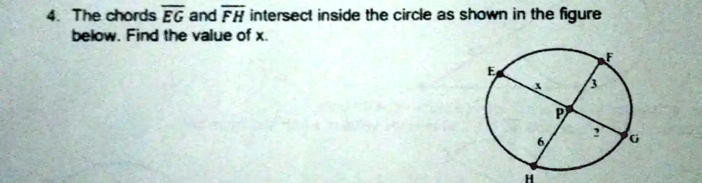 SOLVED: The chords EG and FH intersect inside the circle as shown in the figure below. Find the ...