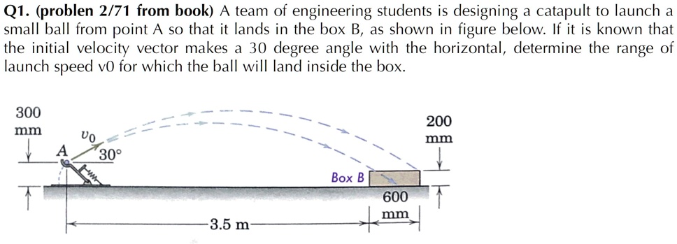 SOLVED: A team of engineering students is designing a catapult to launch a small ball from point ...