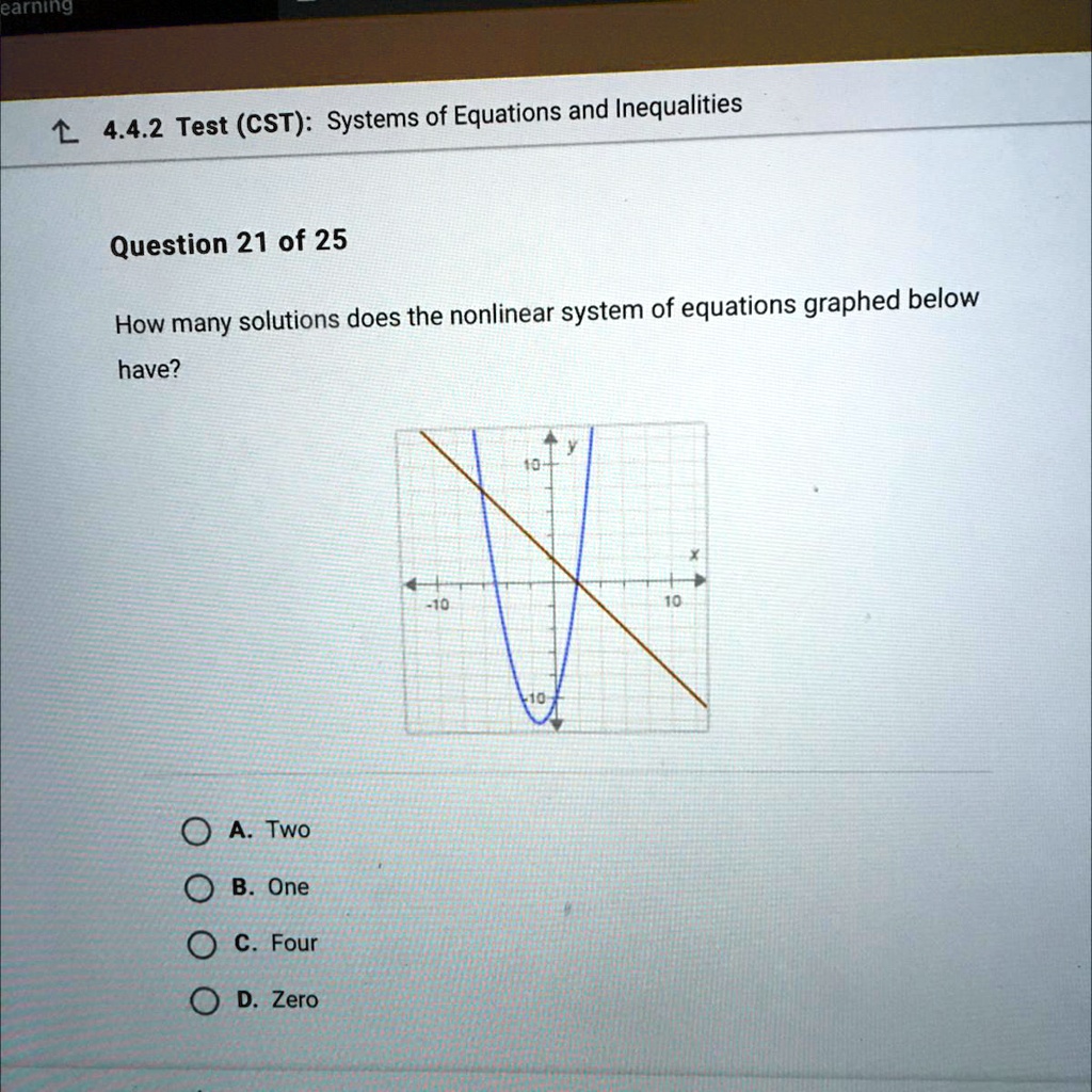 SOLVED: 'Help!! How many solutions does the nonlinear system of equations graphed below have ...