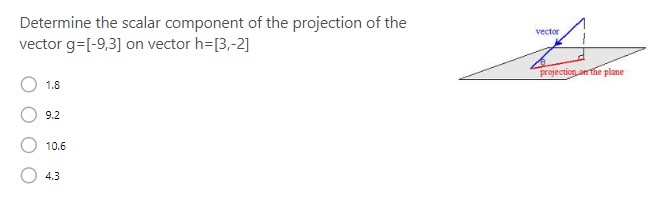 Solved Determine The Scalar Component Of The Projection Of The Vector