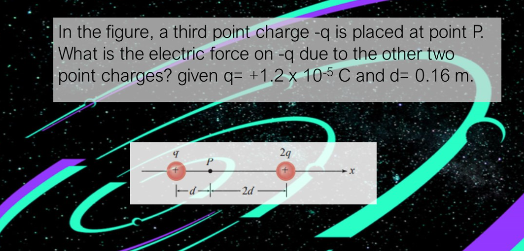 SOLVED: In the figure, a third point charge -q is placed at point P. What is the electric force ...
