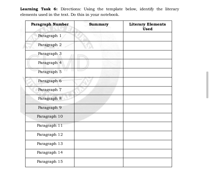 Learning Task 6: Directions: Using the template below, identify the literary elements used in ...