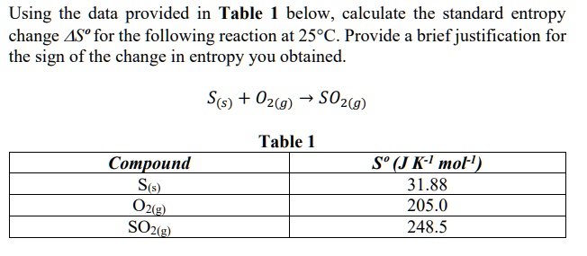SOLVED: Using the data provided in Table 1 below, calculate the standard entropy change Î”S for ...