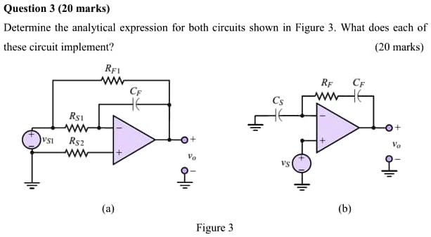 SOLVED: Question 3 (20 marks) Determine the analytical expression for ... SOLVED: Question 3 (20 marks) Determine the analytical expression for ...