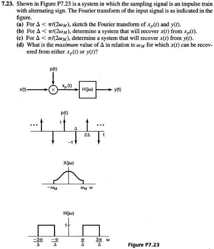 7.23. Shown in Figure P7.23 is a system in which the sampling signal is ...