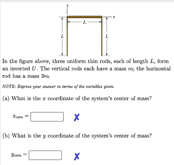 L X L L In the figure above, three uniform thin rods, each of length L ...