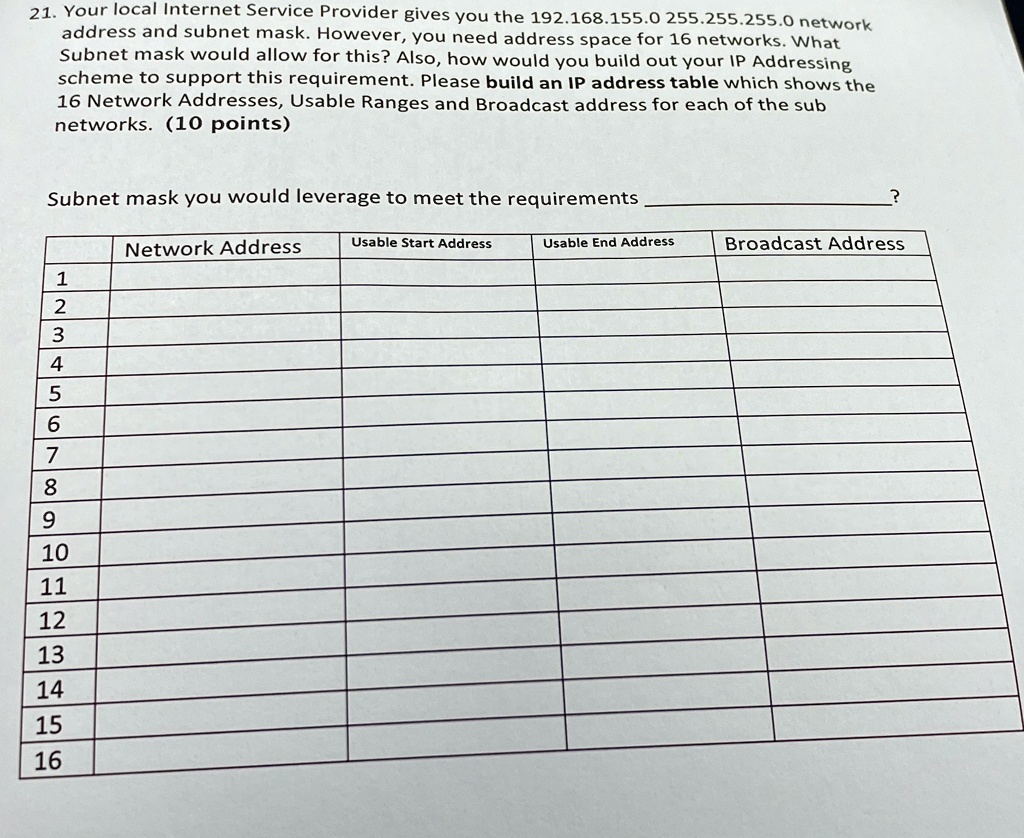 SOLVED: Subnet mask would allow for this? Also, how would you build out ...
