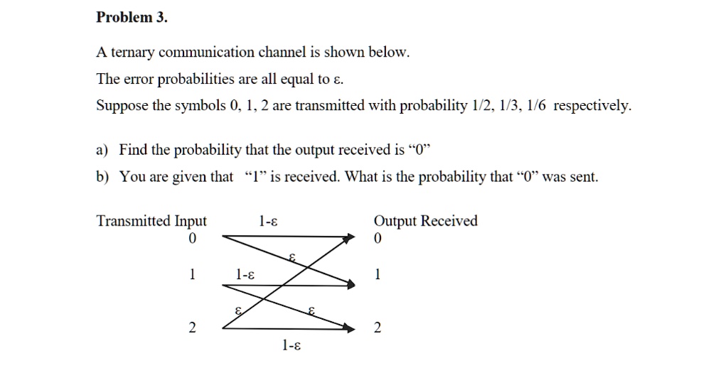 SOLVED: Ternary communication channel is shown below. The error probabilities are all equal to â ...