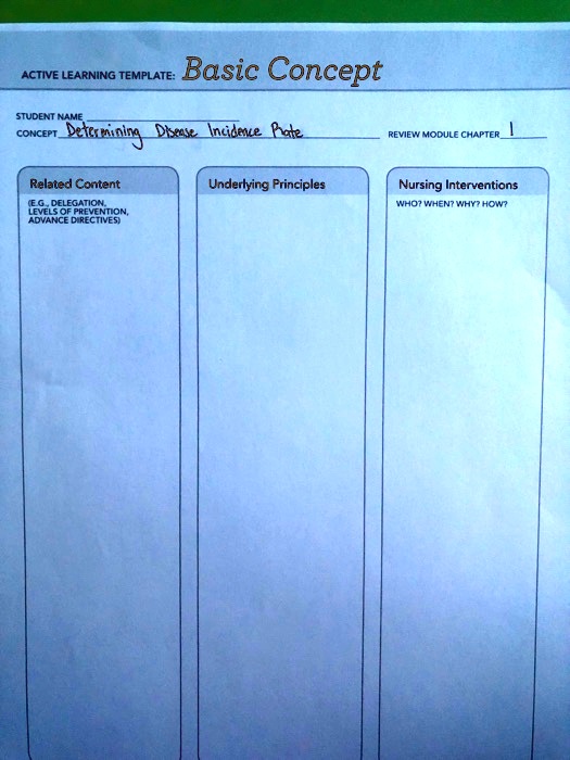 SOLVED: ACTIVE LEARNING TEMPLATE: Basic Concept STUDENT NAME ...