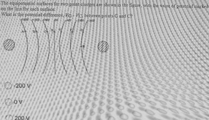 SOLVED: The equipotential surfaces for two point charges are shown in ...