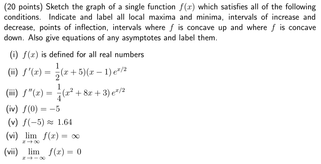 SOLVED: (20 points) Sketch the graph of single function f(1) which satisfies all of the ...