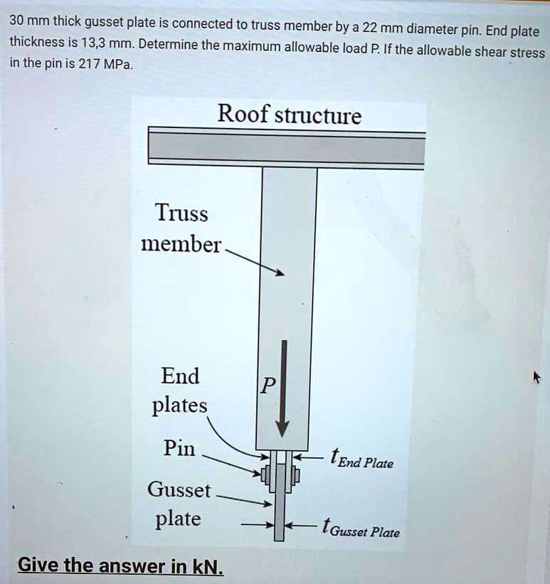 SOLVED: 30 mm thick gusset plate is connected to a truss member by a 22 ...