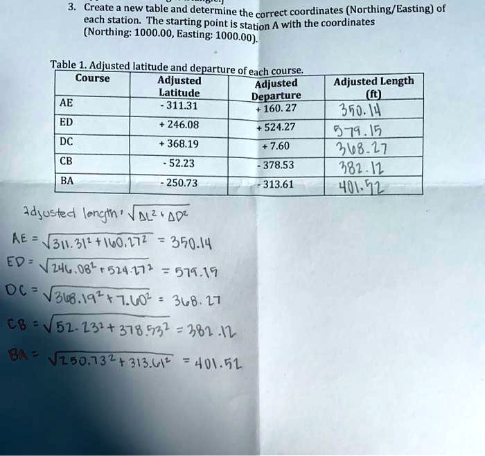 SOLVED: Create a new table and determine the correct coordinates ...