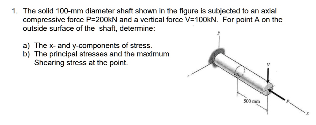 The solid 100-mm diameter shaft shown in the figure is subjected to an ...
