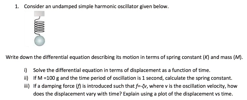 SOLVED: Consider an undamped simple harmonic oscillator given below ...