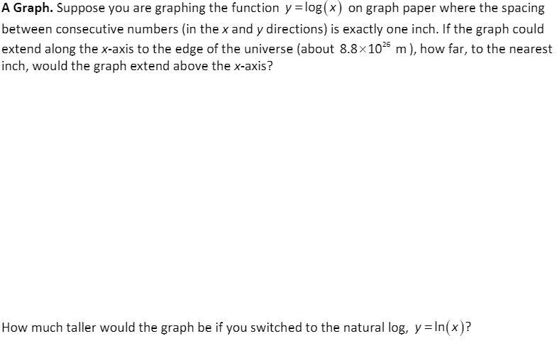 Solved A Graph Suppose You Are Graphing The Function Y Log On Graph Paper Where The Spacing