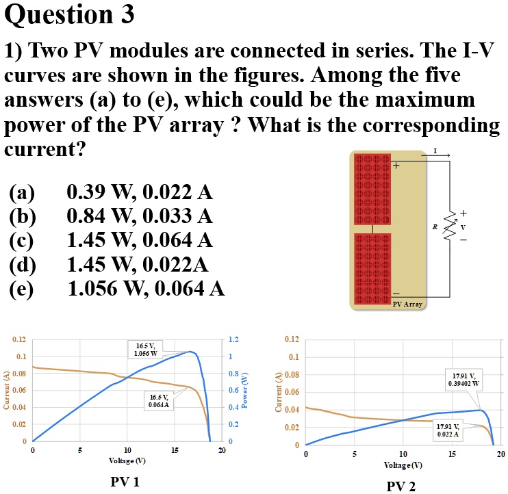 SOLVED: Two PV modules are connected in series. The I-V curves are ...