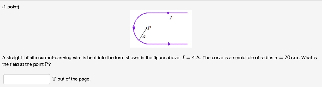 SOLVED:point) A straight infinite current-carrying wire is bent into the form shown in the ...