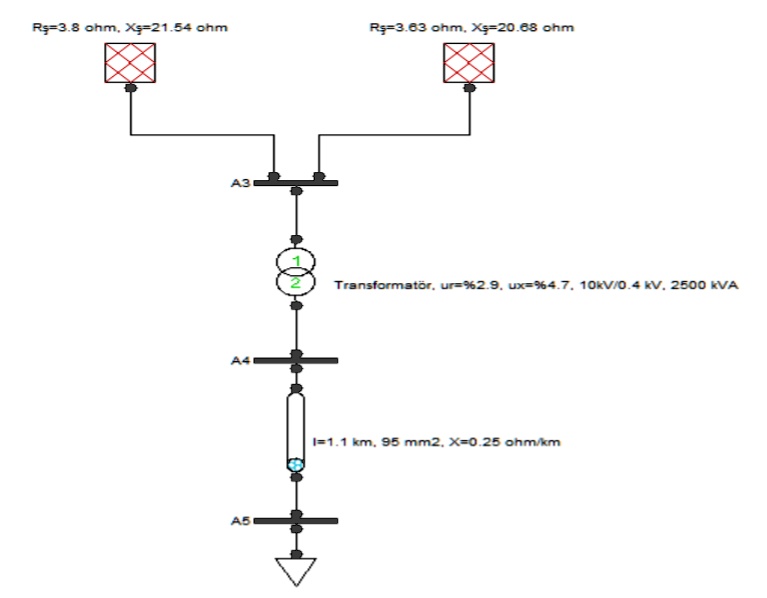 SOLVED: In the system given below; a) Calculate the short circuit current of the busbar A5 b ...