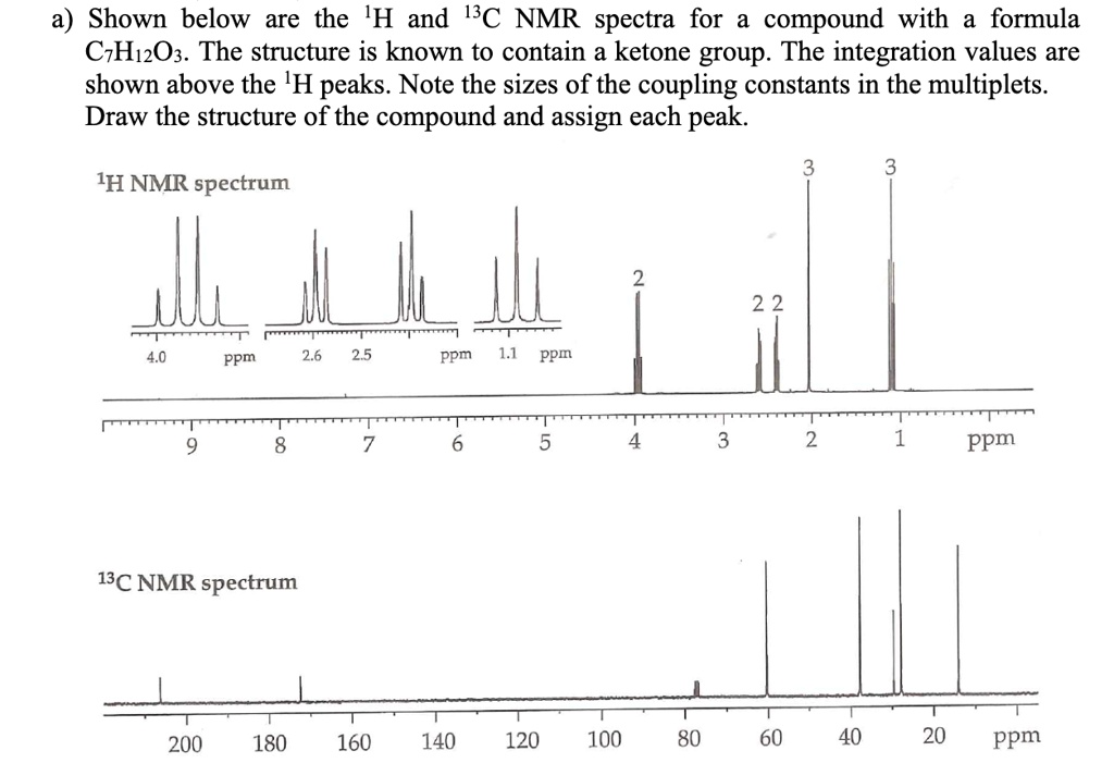 a) Shown below are the ^1H and ^13C NMR spectra for a compound with a formula C7H12O3. The ...