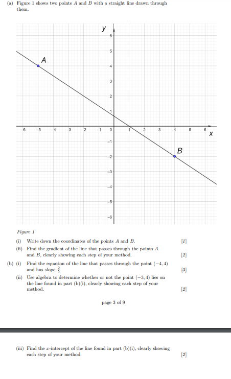 SOLVED: (a) Figure 1 shows two points A and B with a straight line ...