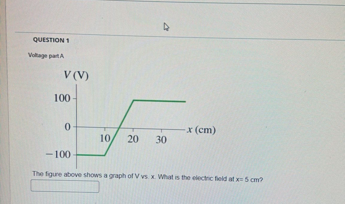 QUESTION 1 Voltage part A The figure above shows a graph of V vs x ...