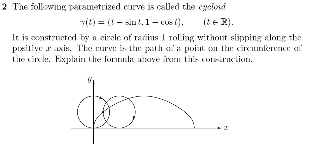 SOLVED: 2 The following parametrized curve is called the cycloid (t) = (t = sin t, 1 COS t) (t e ...