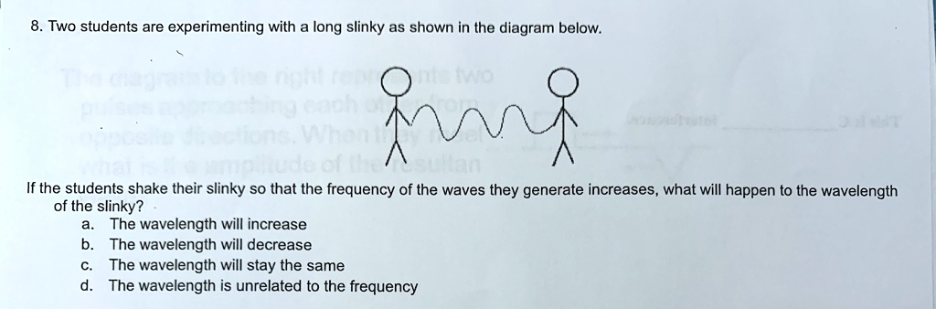 SOLVED: Two students are experimenting with a long slinky as shown in ...